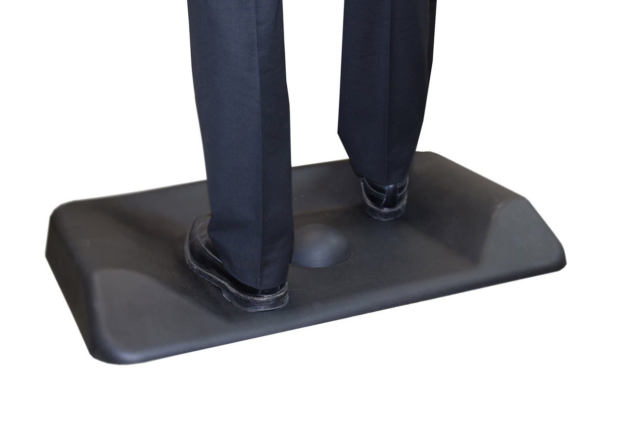 Incredible Features of the Active Standing Desk Mat – UncagedErgonomics
