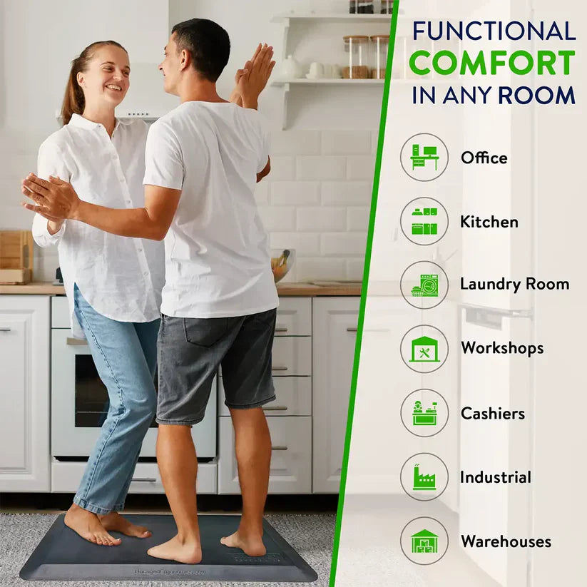 Why an Anti-Fatigue Mat Is Essential for Standing Desks (And Why Your ...