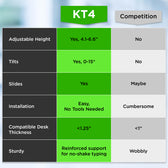 KT4 Clamp On Keyboard Tray Under Desk computer keyboard stand for desk – UncagedErgonomics