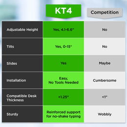 KT4 Clamp On Keyboard Tray Under Desk computer keyboard stand for desk – UncagedErgonomics
